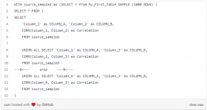 SQL Transformations - Precise Developers