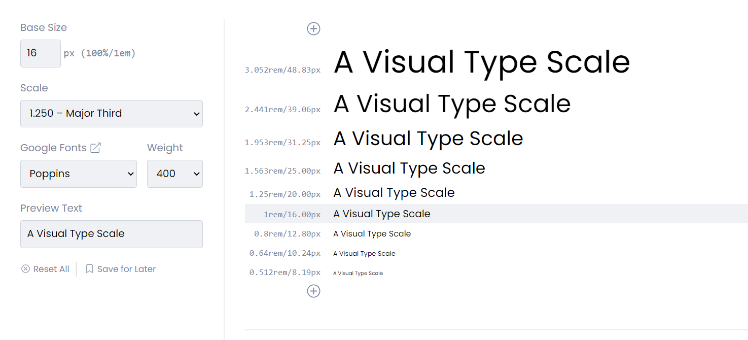Websites that every developer should visit once! - Precise Developers